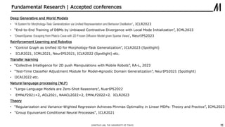 Introduction to Matsuo Laboratory (ENG).pptx