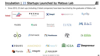 Introduction to Matsuo Laboratory (ENG).pptx
