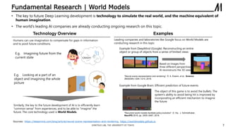 Introduction to Matsuo Laboratory (ENG).pptx