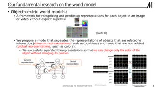 Introduction to Matsuo Laboratory (ENG).pptx