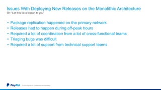 PayPal's History of Microservices Architecture | PDF