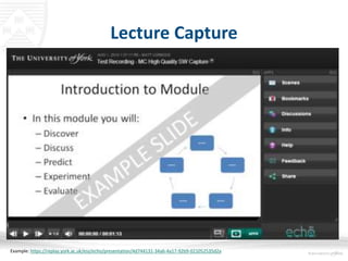 Learning Before and After the Lecture: the role of learning ...