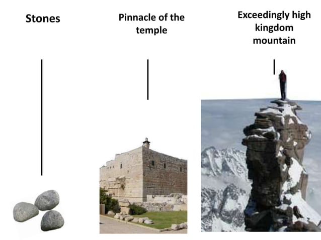 Temptation of Jesus -Matthew 4 - David Tensen | PPT