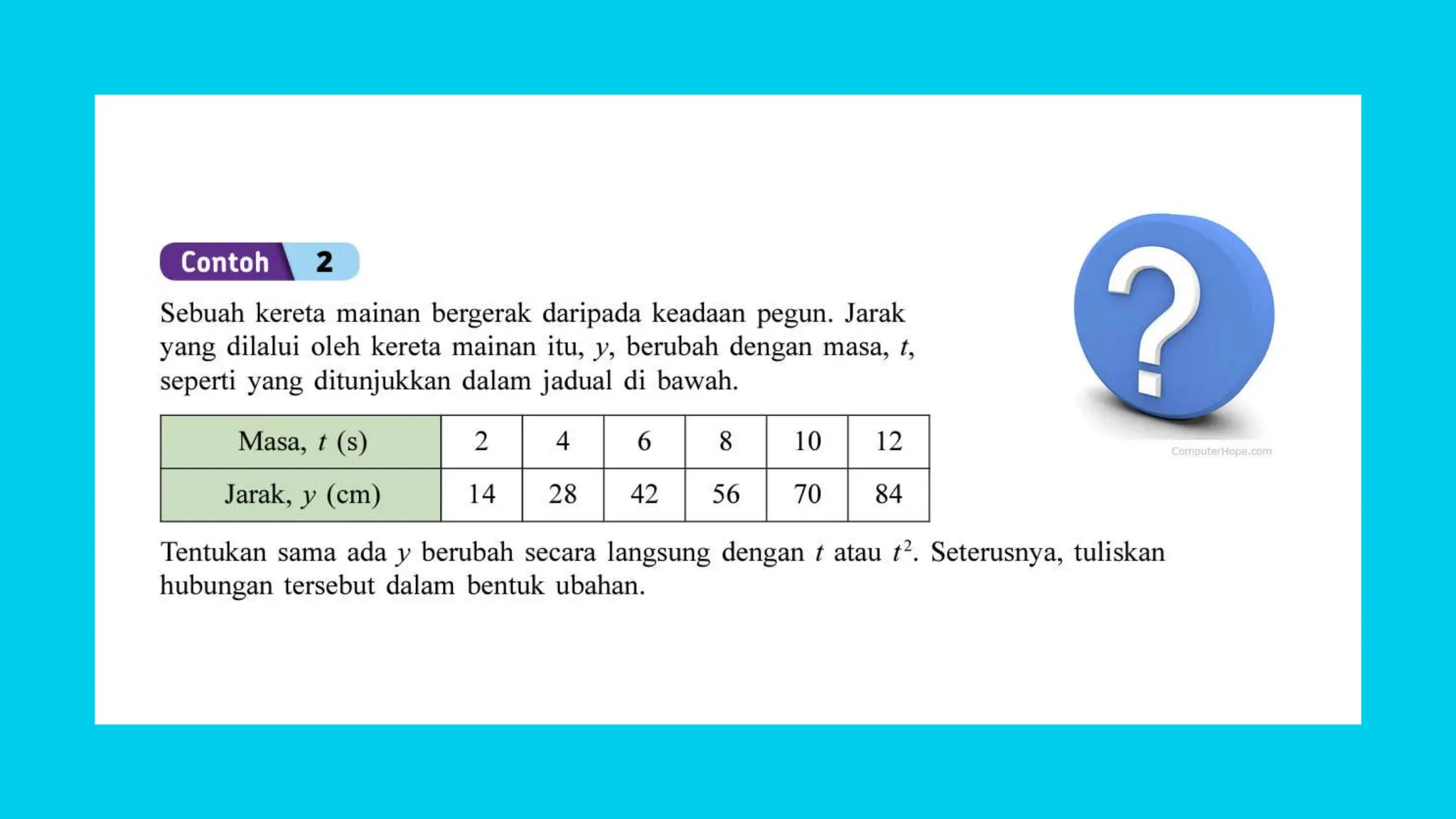 MAT T5 KSSM Bab 1 Ubahan zila khalid =).pptx