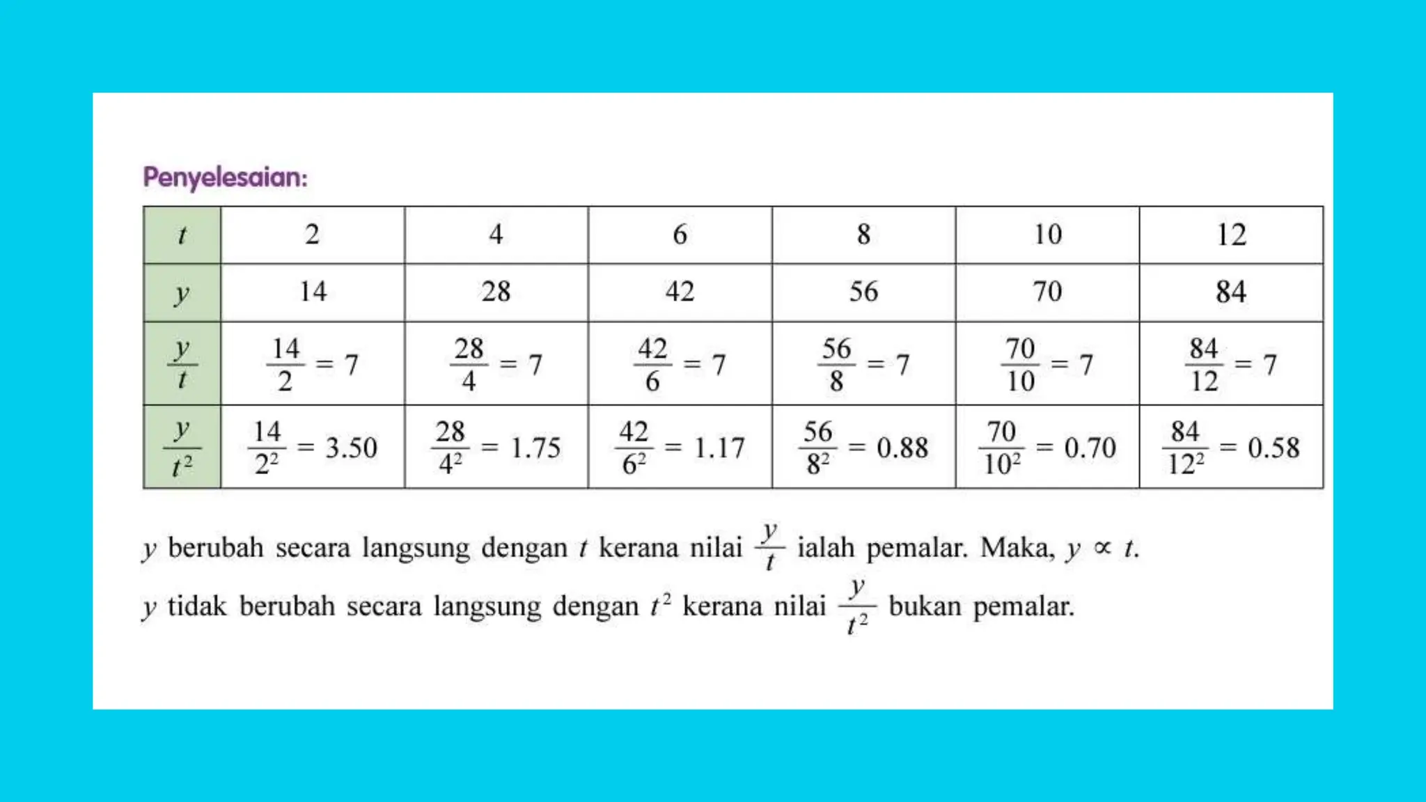 MAT T5 KSSM Bab 1 Ubahan zila khalid =).pptx