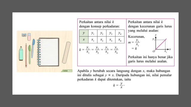 MAT T5 KSSM Bab 1 Ubahan zila khalid =).pptx