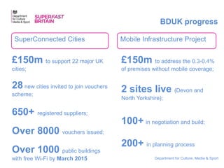 Matt Agar - BDUK | PPTX