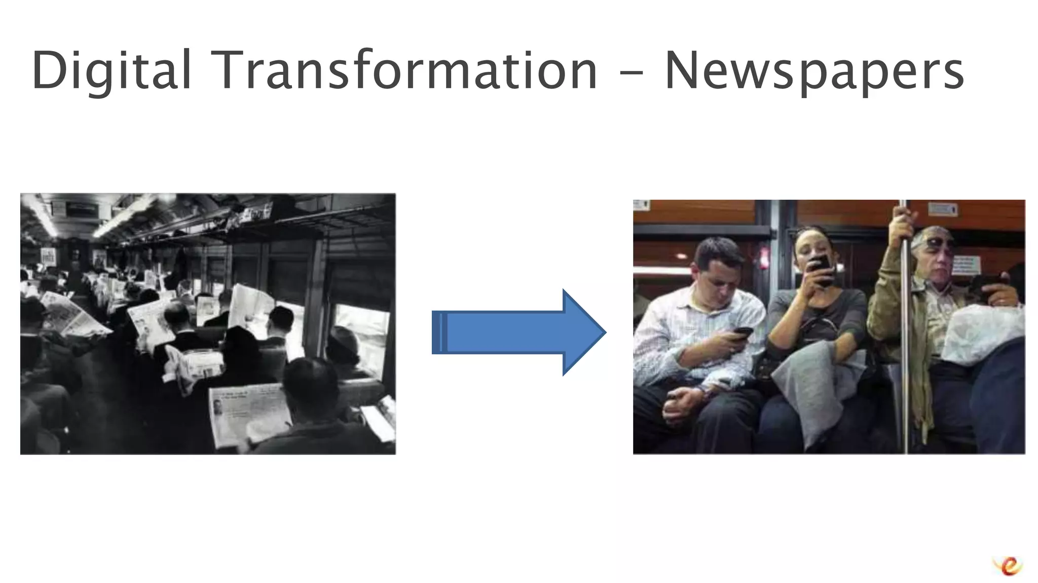 HR & Digital Transformation | PPTX