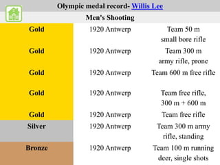 Matt and john 1920 summer olympics 1 | PPT
