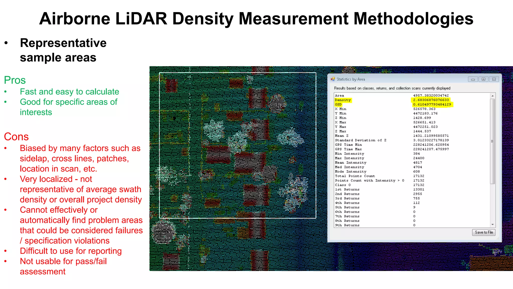 AIRBORNE LIDAR POINT DENSITY | PDF