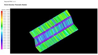 AIRBORNE LIDAR POINT DENSITY | PPT
