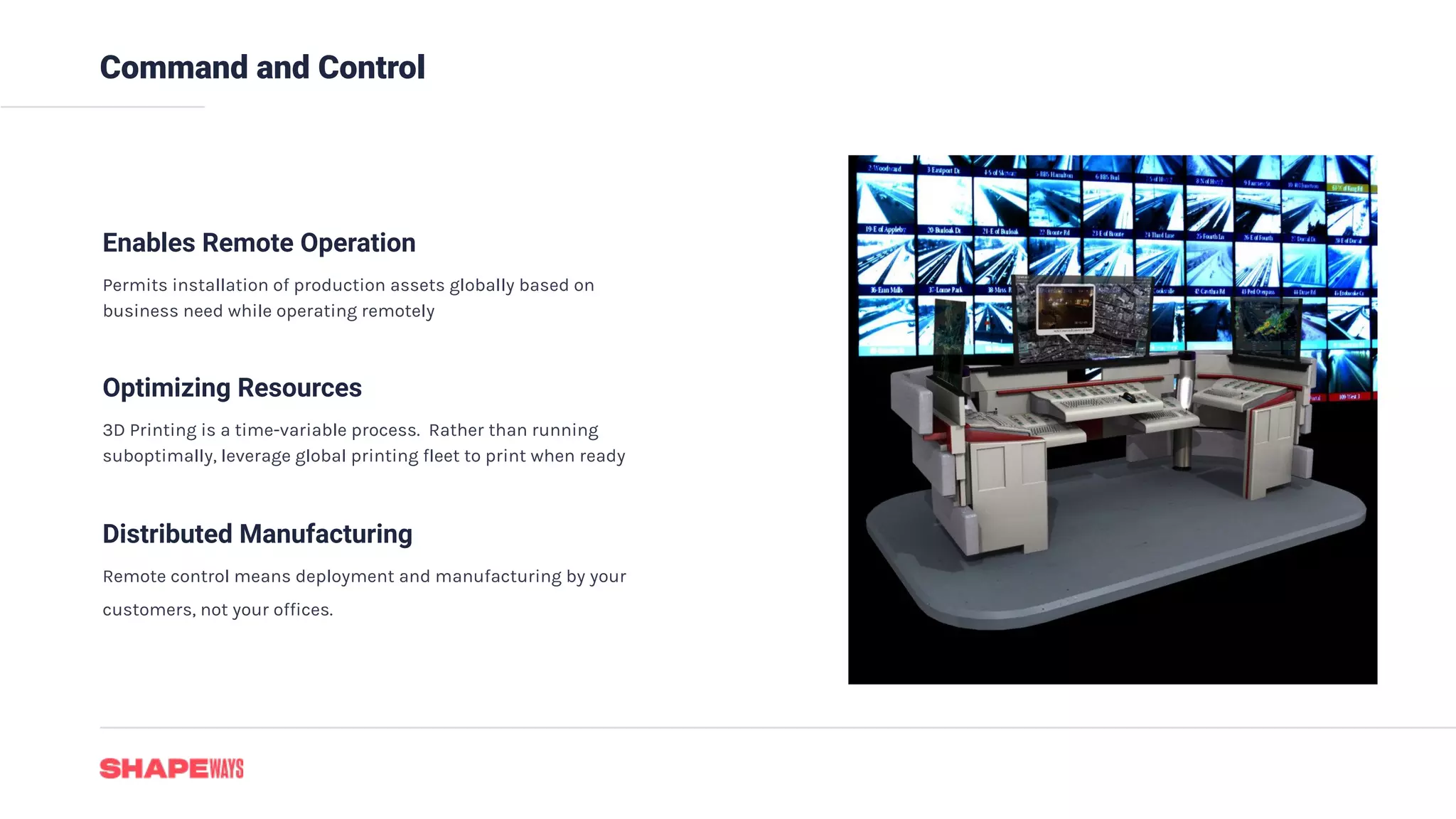 Distributed Digital Manufacturing – How APIs are Powering the Next Industrial Revolution | PPT