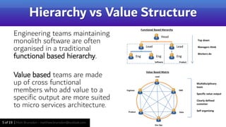 Redesigning Engineering Teams for Expansion - By: Matt Brunsdon | PPT