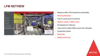 Americas LFM User Meeting 2018 - Matt Craig, Becht | PPT | Free Download