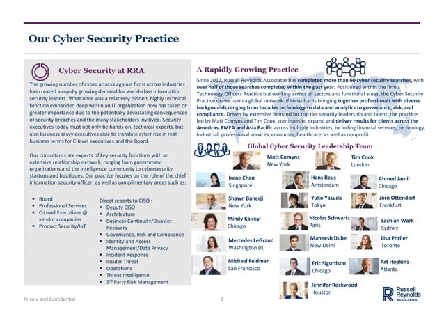 Matt_Cyber Security Core Deck September 2016.pptx