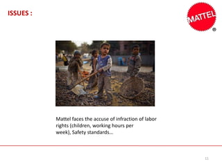 MATTEL - Case study of Corporate Strategy | PPTX