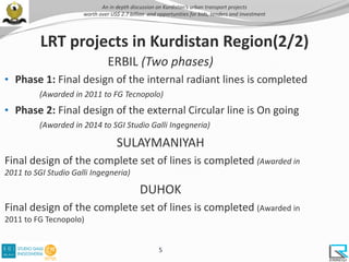 Matteo mantovani sgi | PDF