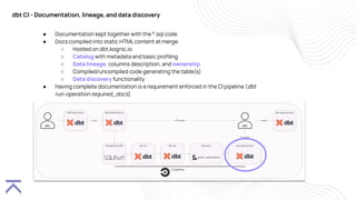 [DSC Europe 23] Matteo Molteni - Implementing a Robust CI Workflow with dbt for Optimizing Data ...