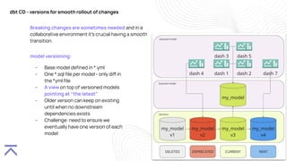 [DSC Europe 23] Matteo Molteni - Implementing a Robust CI Workflow with dbt for Optimizing Data ...