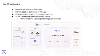 [DSC Europe 23] Matteo Molteni - Implementing a Robust CI Workflow with dbt for Optimizing Data ...