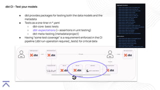 [DSC Europe 23] Matteo Molteni - Implementing a Robust CI Workflow with dbt for Optimizing Data ...