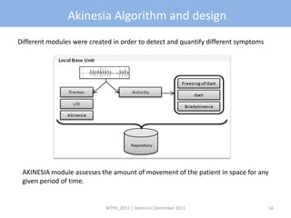 Matteo Pastorino - Remote daily activity of parkinson’s disease ...