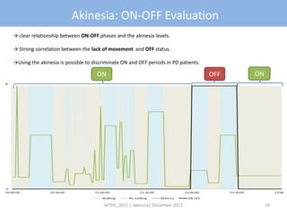Matteo Pastorino - Remote daily activity of parkinson’s disease ...