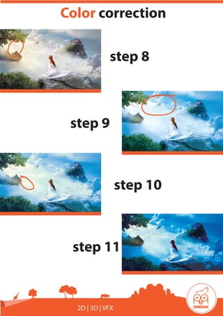 Matte painting making process -Pep creations studio Animation Company | PDF