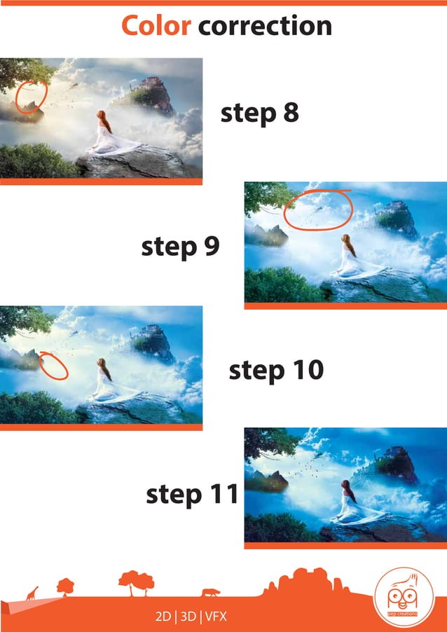 Matte painting making process -Pep creations studio Animation Company | PDF