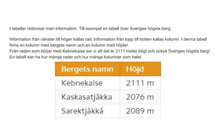 Matteplanering - tabeller | PDF