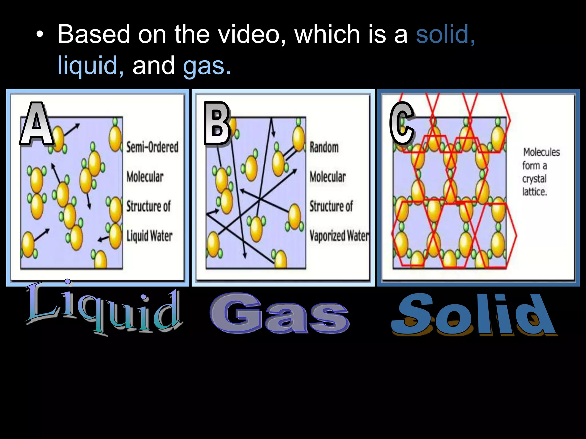 States of Matter, Physical Science Lesson PowerPoint, Plasma, Gas ...