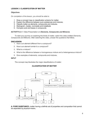 umakchemistry1 | PDF