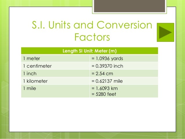 Matter and Measurements