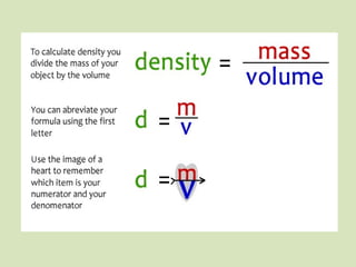 Density Formula Heart