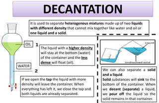 Matter | PPTX | Chemistry | Science