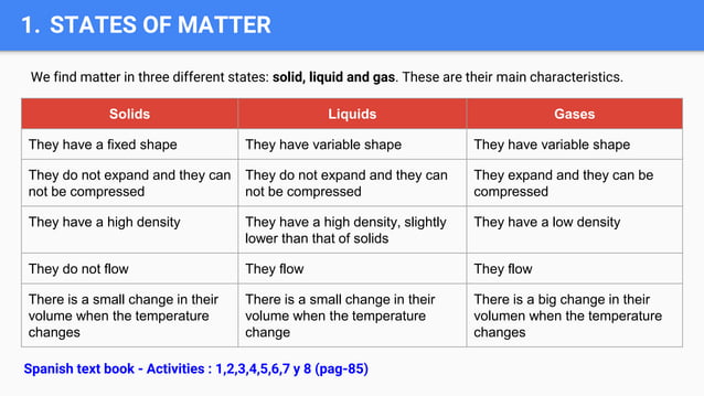 Nature of Matter | PPT