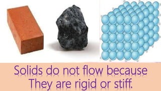 States of Matter | PPTX