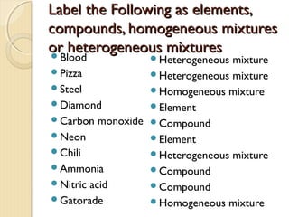 Matter part 1 types 2013 | PPT