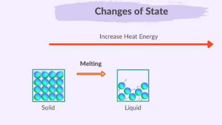 Matter IGCSE Chemistry Topic 1 (solid , Liquid and Gas) | PPTX