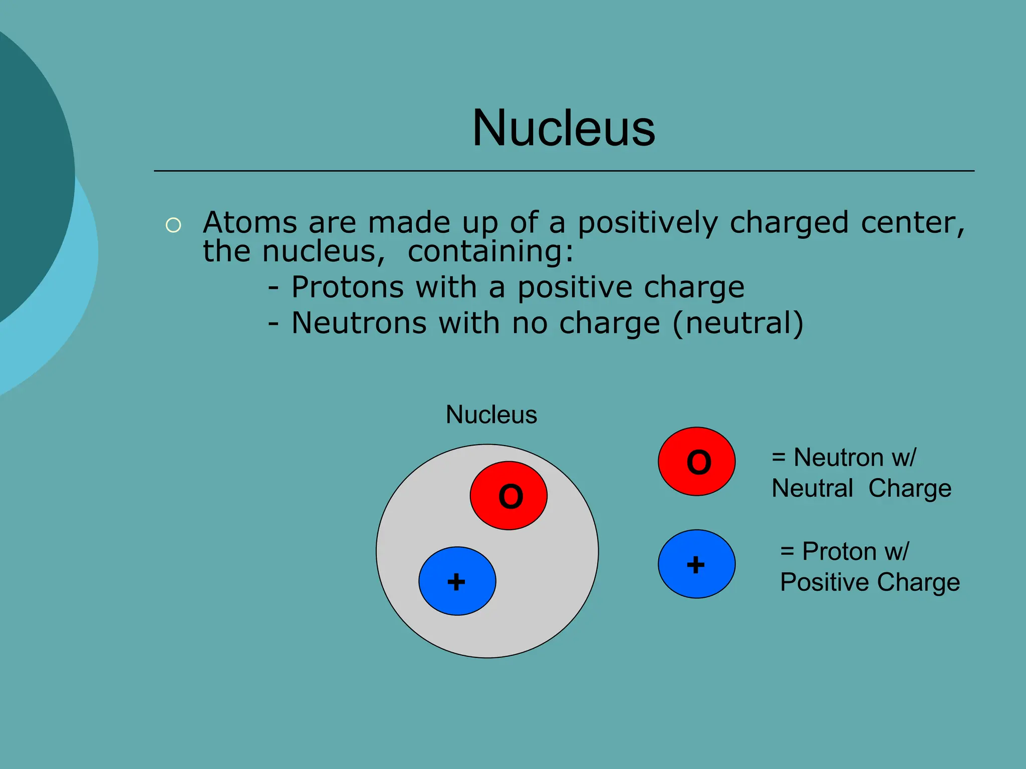 Matter.ppt introduction ,states , examples | PPT