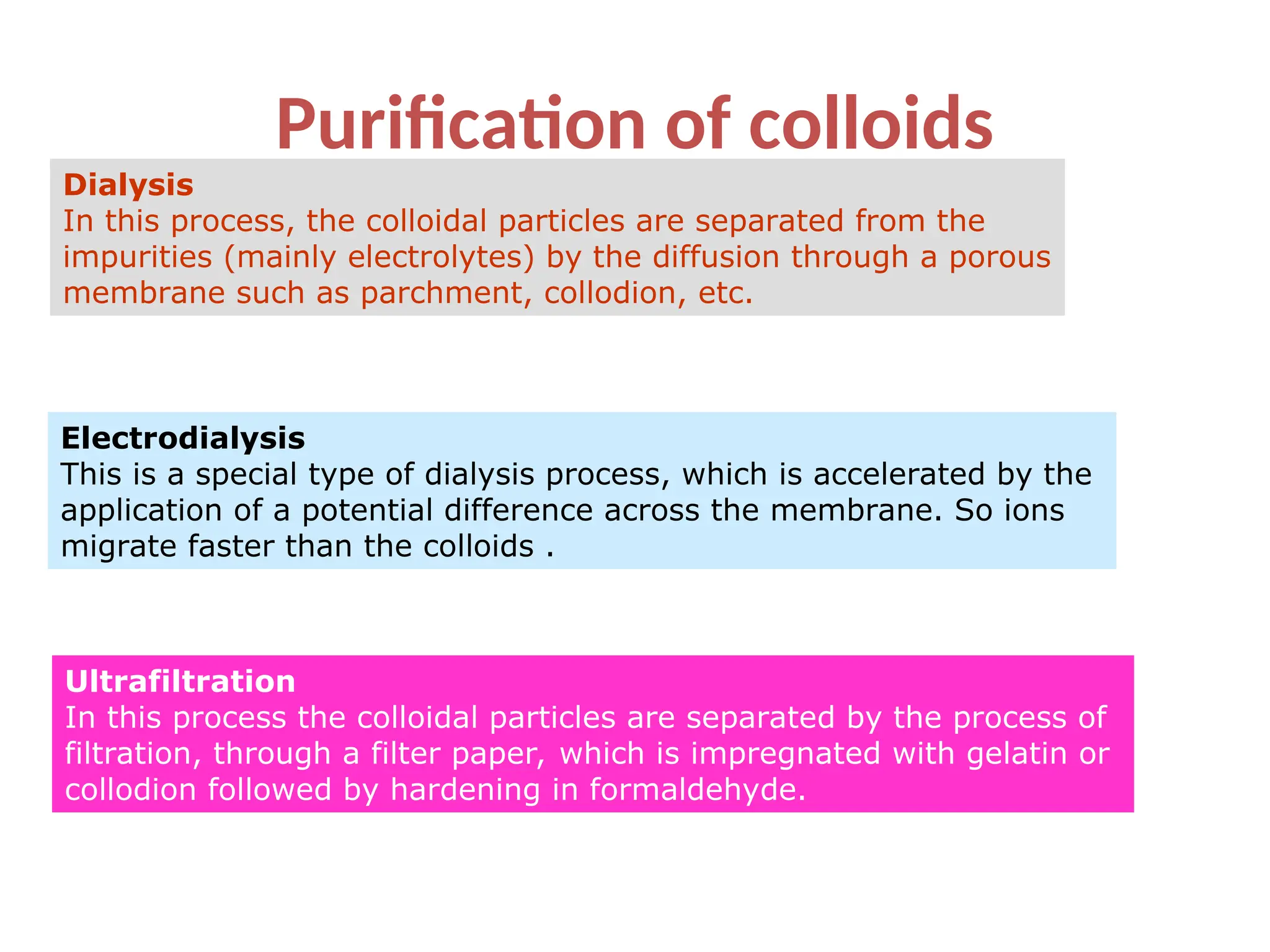 matter powerpoint presentation and colloids | PPT