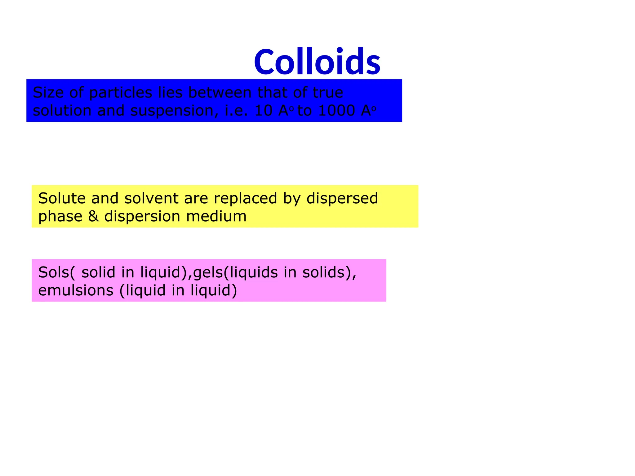 matter powerpoint presentation and colloids | PPT