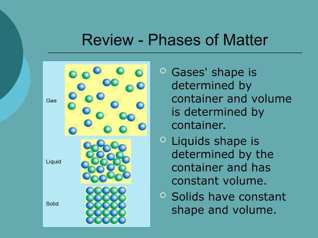Matter- Science Grade eight lesson 1.ppt Matter- Science Grade eight lesson 1.ppt