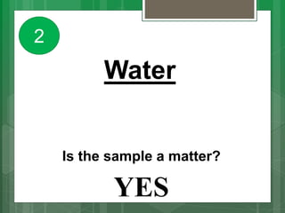 Matter: The Three States of Matter (Grade 8 - Science) | PPTX