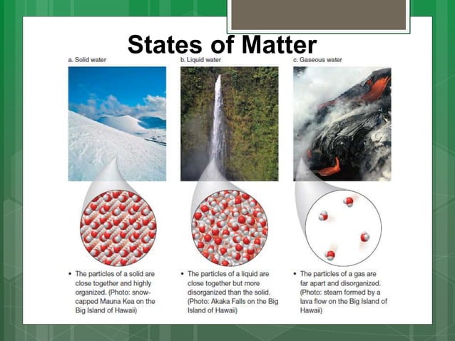 Matter: The Three States of Matter (Grade 8 - Science) | PPTX ...