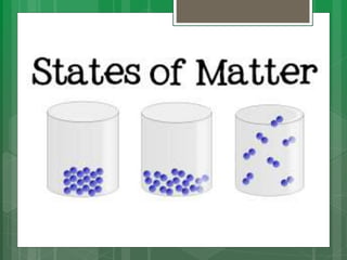 Matter: The Three States of Matter (Grade 8 - Science) | PPTX
