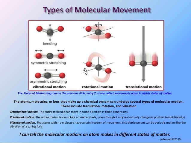Physical Science Notes - Properties, Systems, Matter & Energy