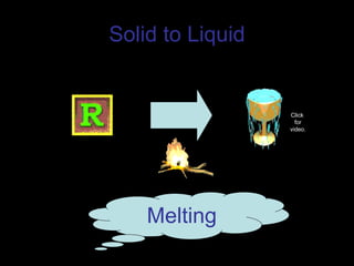 Matter | PPT | Chemistry | Science