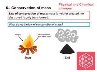 Physical and Cheical Changes (7th grade) | PPT
