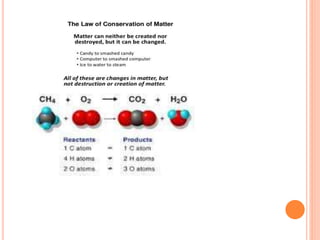 Matter 7th grade : | PPTX